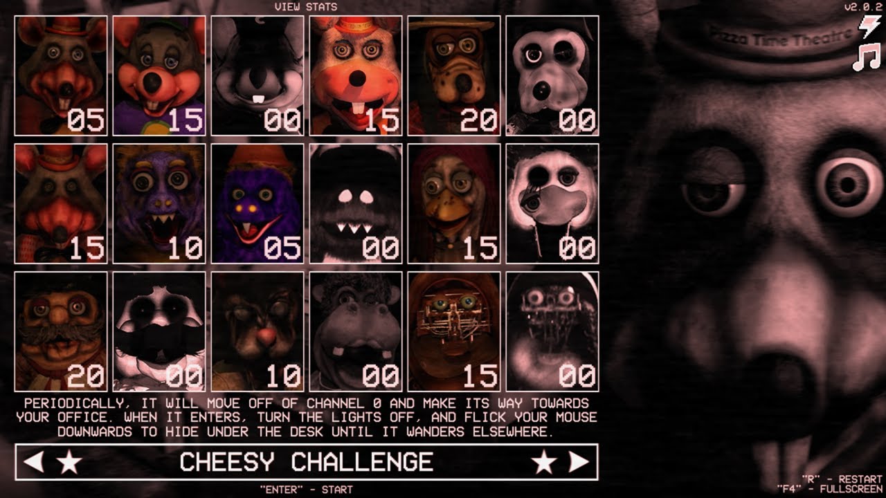 Chuck E. Cheese: Rebooted, Charmified! - ''Cheesy'' Challenge Complete ...