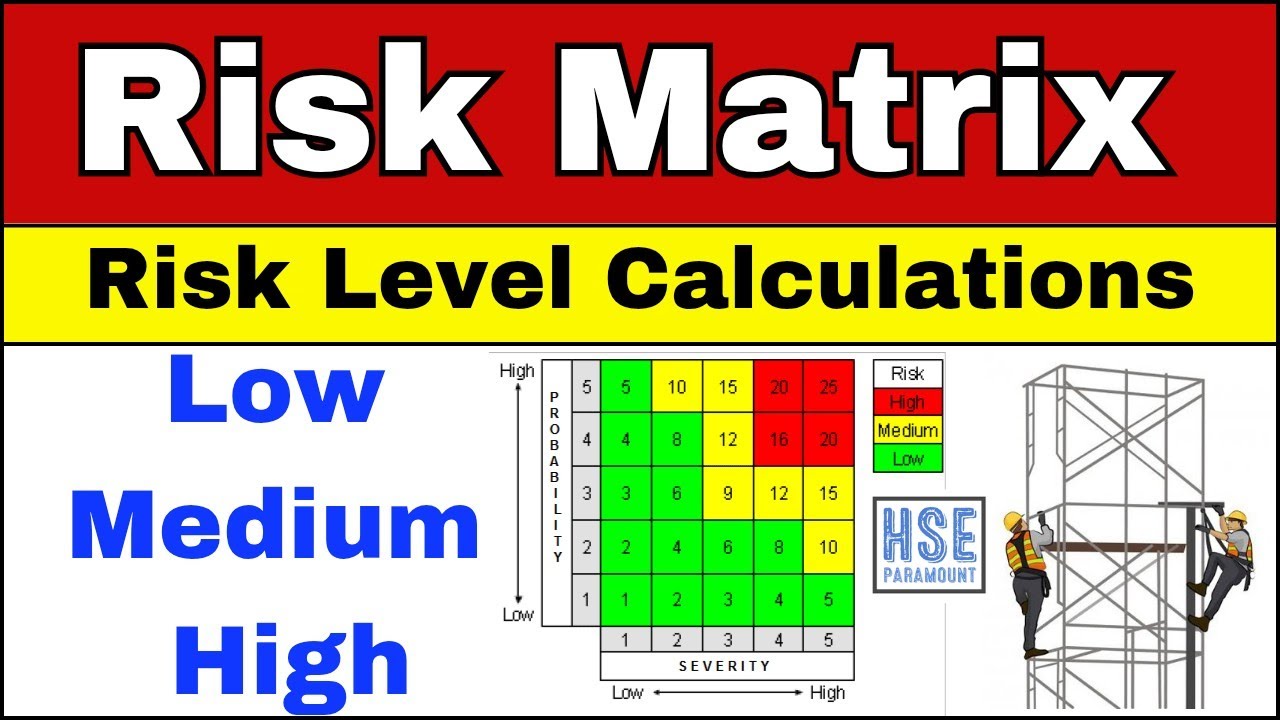 Risk, Risk Rating And Risk Matrix | How To Use Risk Matrix? # ...