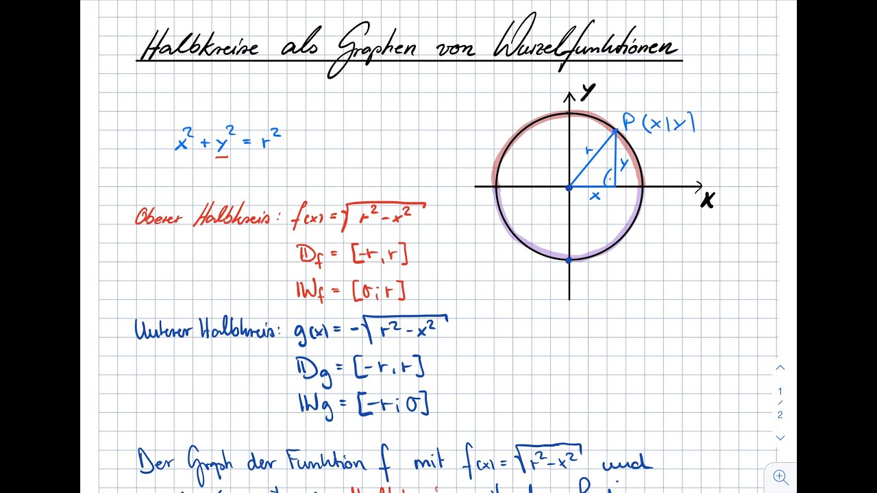 Wurzelfunktion - Halbkreise als Graphen von Wurzelfunktionen - YouTube