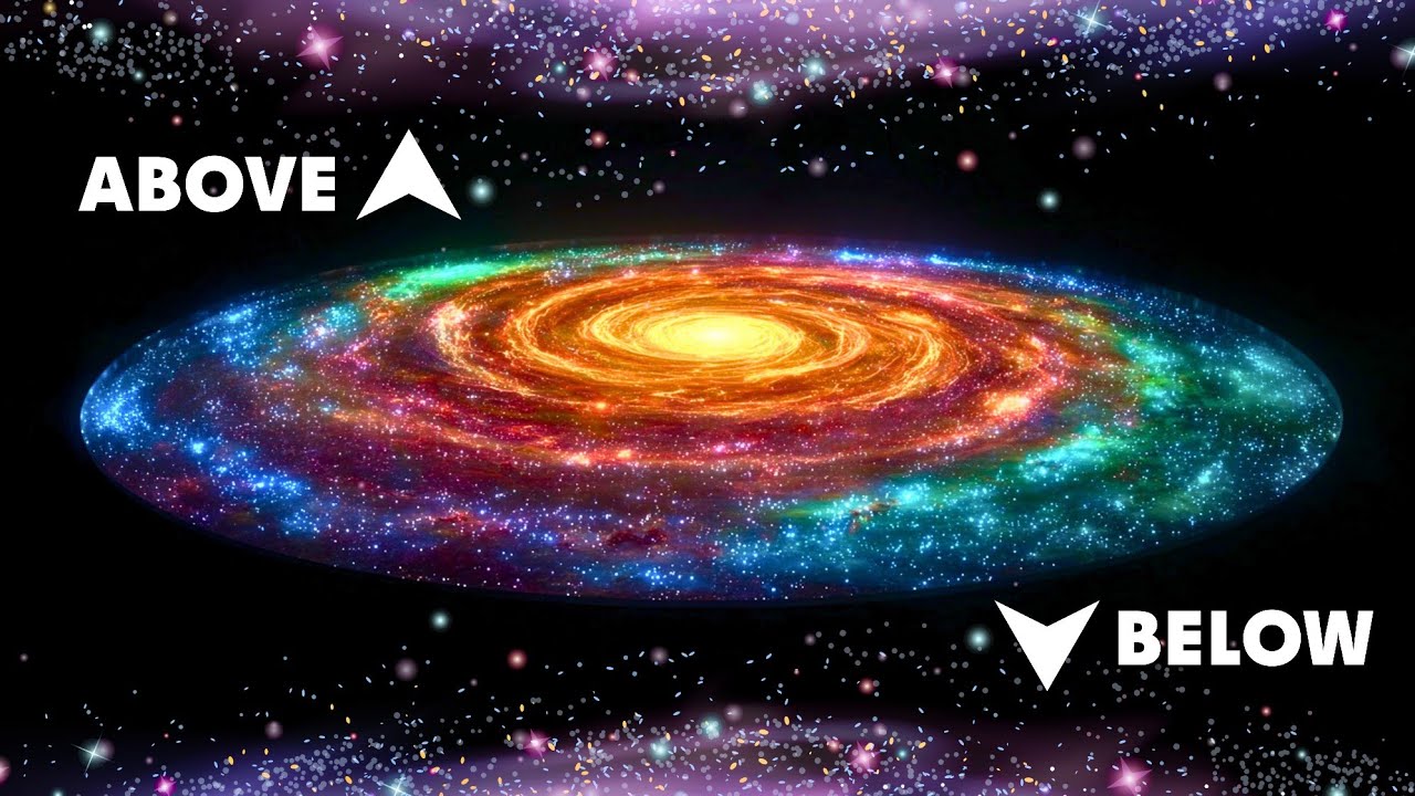 What's Above And Below Our Galaxy? | Space Documentary 2025 - YouTube