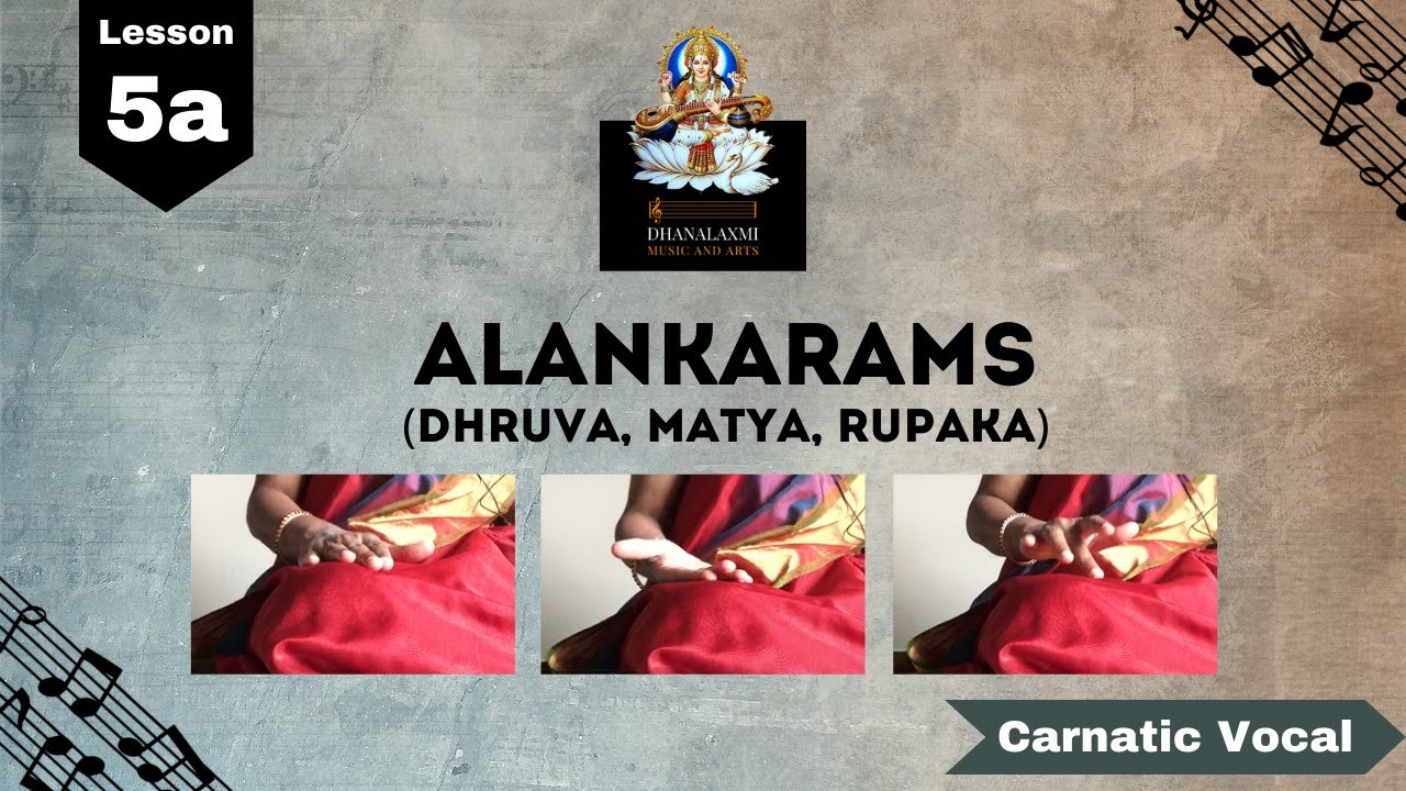 Alankarams – Dhruva, Matya, Rupaka Talam | Carnatic music lessons for ...
