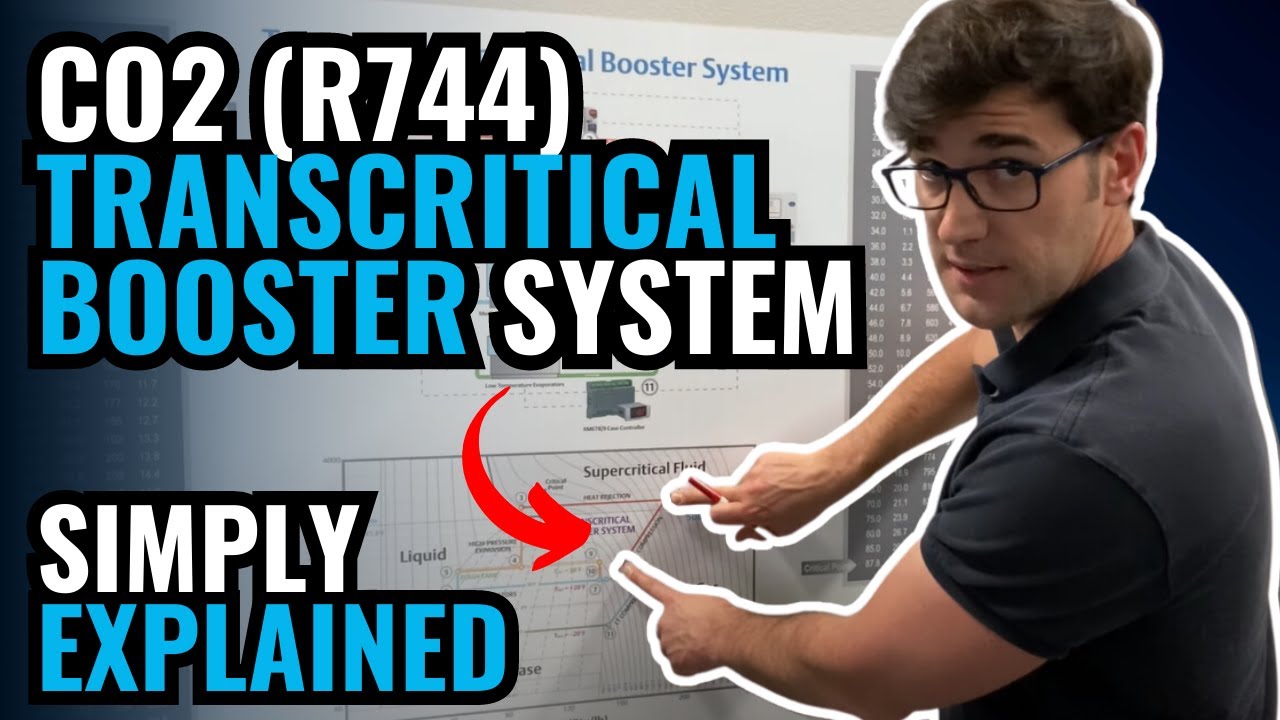 CO2 (R744) Transcritical Booster System Simplified - YouTube