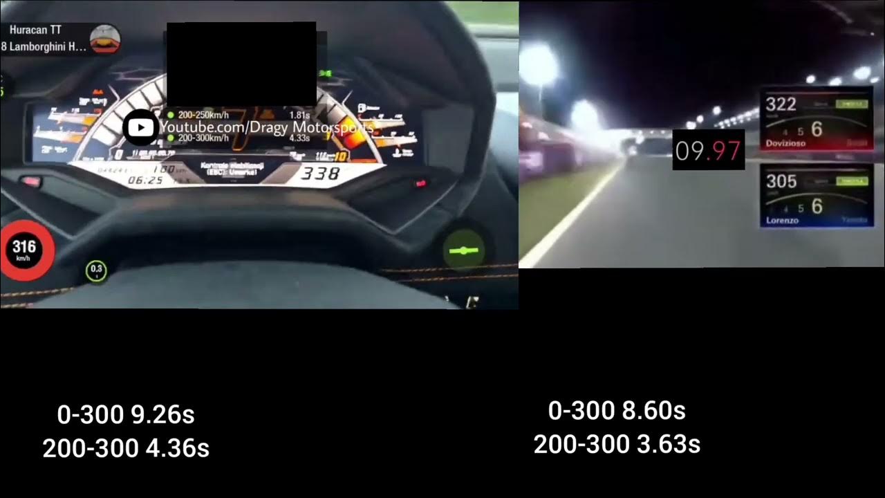 1800hp Lamborghini Huracan vs Ducati MotoGP 0-350km/h drag race - YouTube
