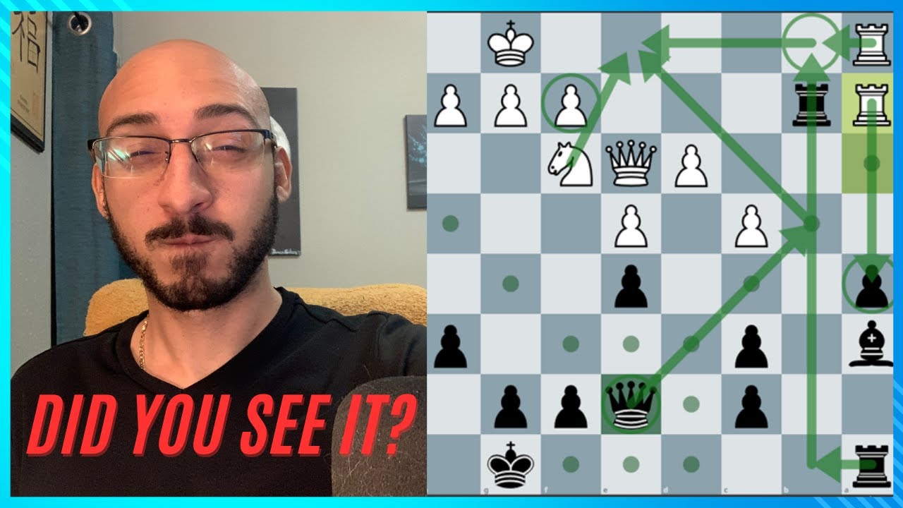 What Can We Learn From Your Chess Games? Viewer Submission! - YouTube