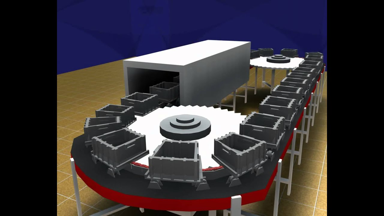 Bradma Automation - Loop conveyor - YouTube