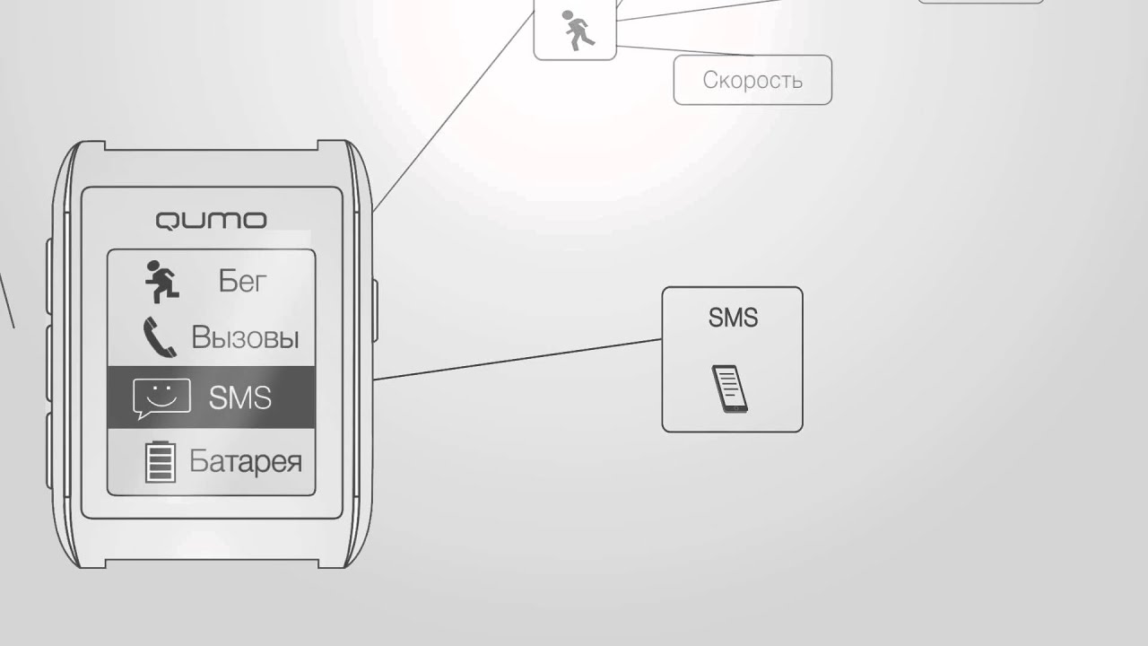 QUMO Smart Watch One - YouTube