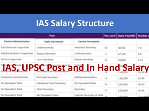 IAS Salary In Hand, IAS Salary structure - YouTube