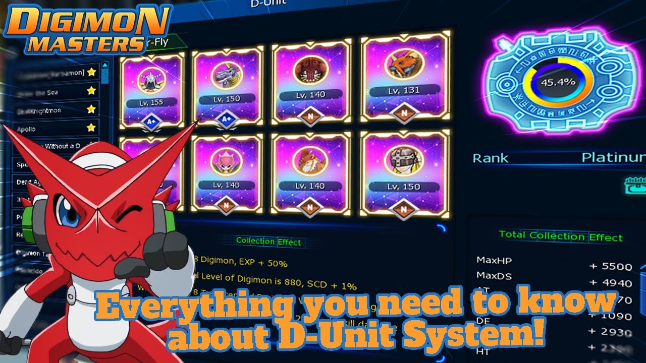 DMO Full Comprehensive D-Unit Guide! - Digimon Masters Online - YouTube