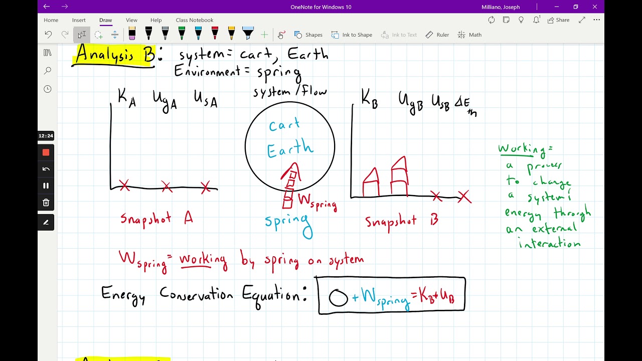LOL Energy Bar Chart Introduction YouTube LOL Energy Bar Chart Introduction YouTube