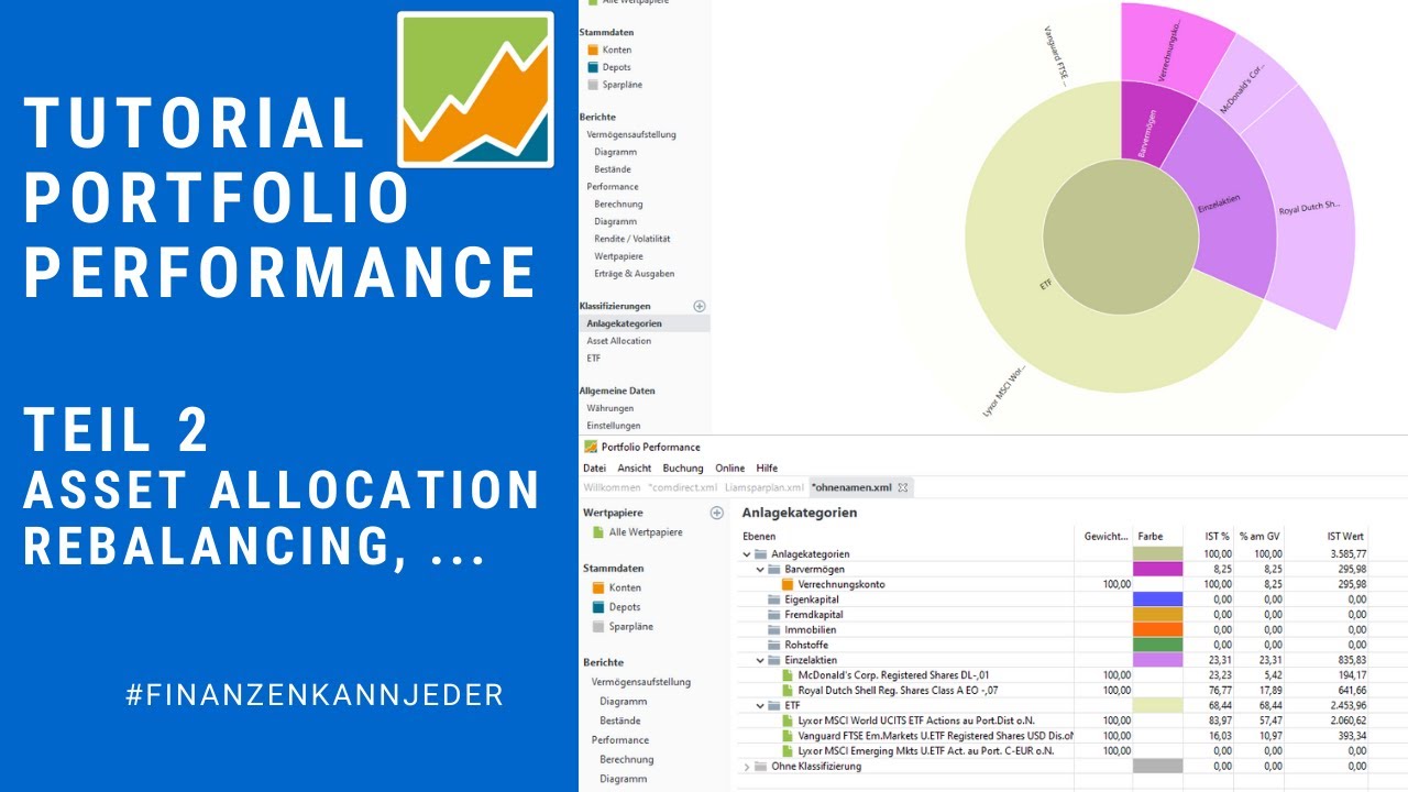 Tutorial: Portfolio Performance 📊 Asset Allocation, Rebalancing und ...