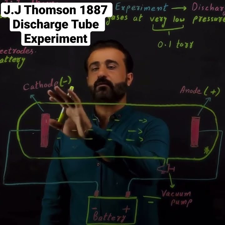 J.J Thomson 1887 Discharge Tube Experiment - Cathode Rays - YouTube