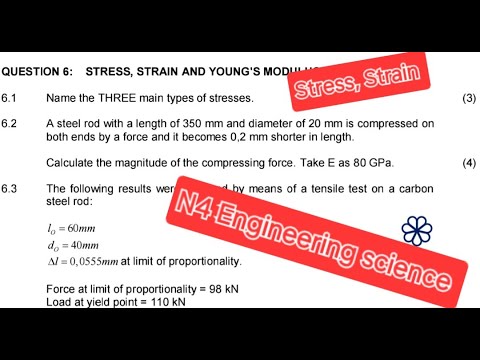 N4 Engineering Science Strain-Stress-Young modules - YouTube