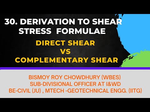 30. Shear stress formula derivation Actual shear stress vs ...