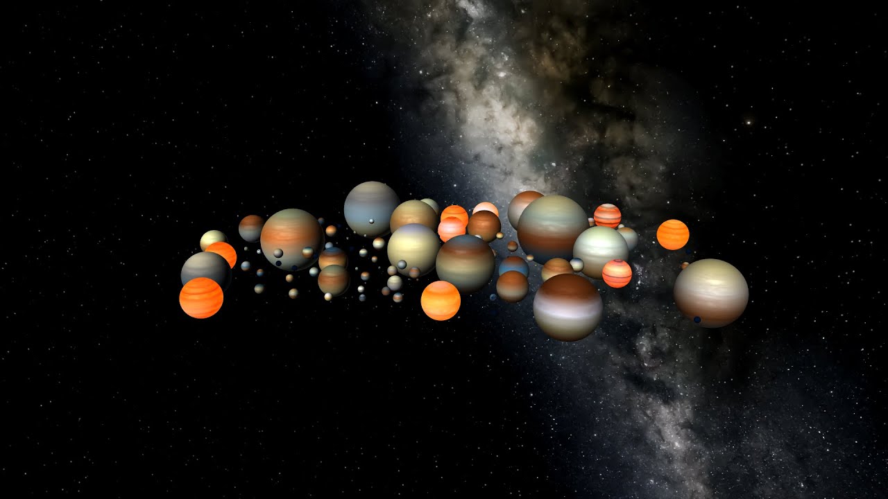 Updated Exoplanet size comparison 4 - YouTube