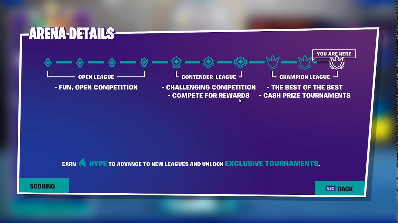 Arena Explanation - YouTube