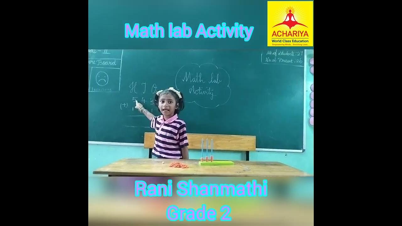 Math lab Activity - YouTube