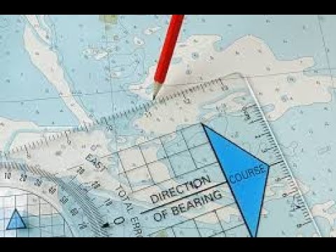 Kick off post. - YouTube