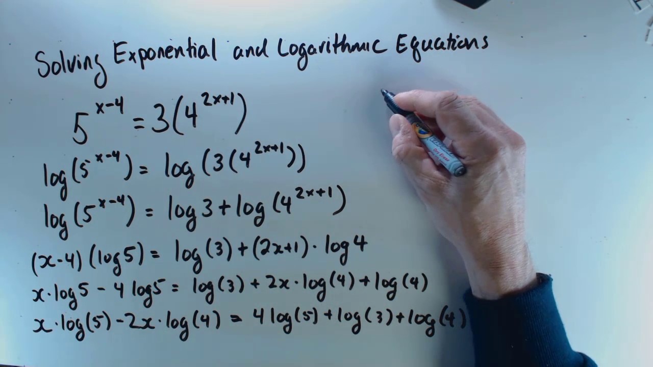 Two Sided Exponential Function - YouTube