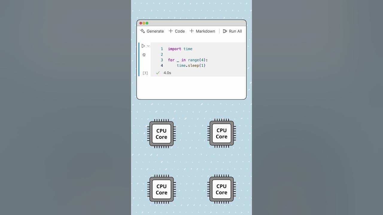 Make your Python code faster with parallel processing! - YouTube