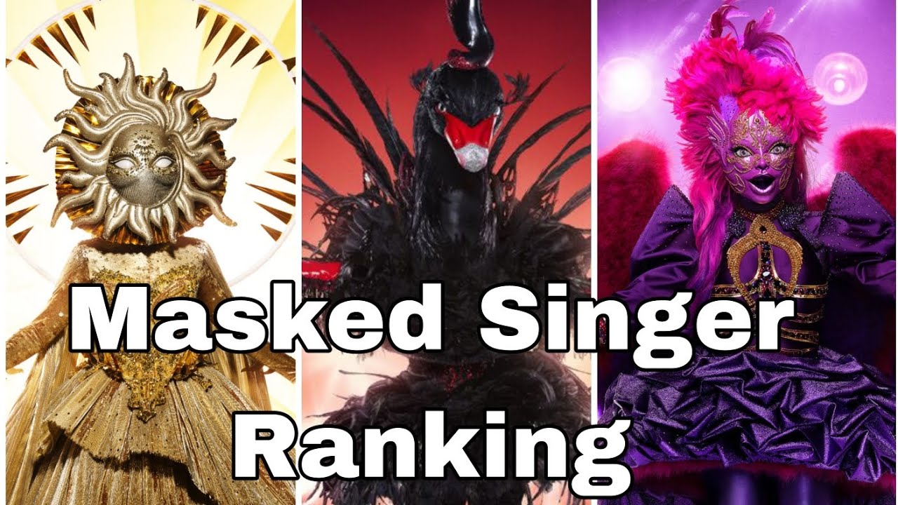All Masked Singer Finale Performances Ranked - YouTube