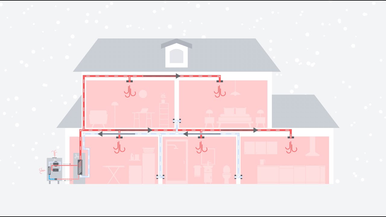 Bosch IDS Ultra | A Cold Climate Heat Pump For All Seasons, Even in Sub ...