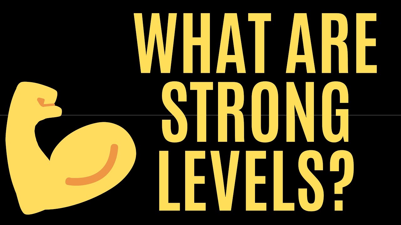 What Are Strong Levels? ES Chart Key Levels. (Member Benefit) - YouTube
