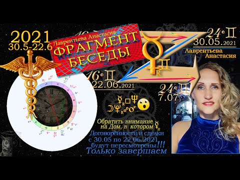 РетроМеркурий 30.05-22.06.2021 КРАТКО