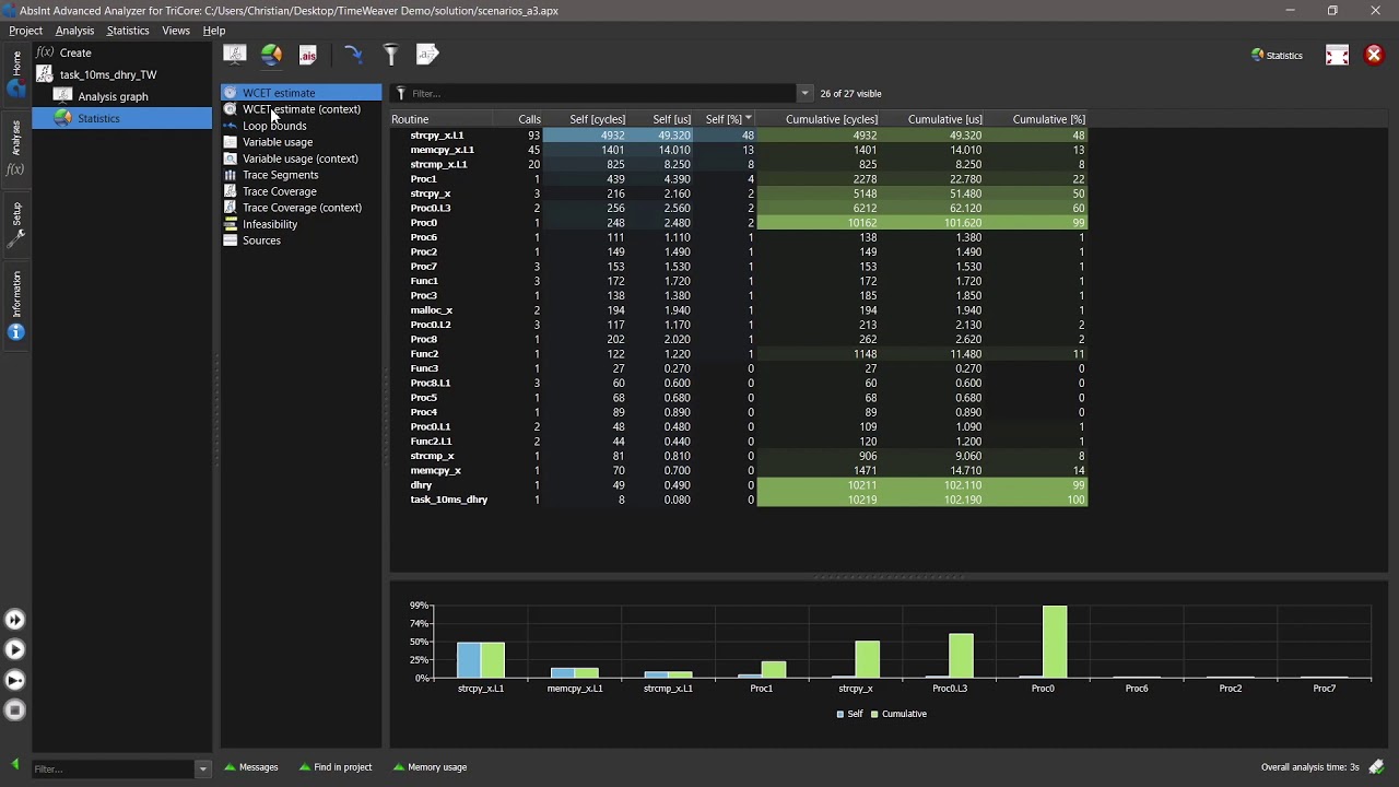 TimeWeaver Hybrid WCET Analyzer Product Demo - YouTube