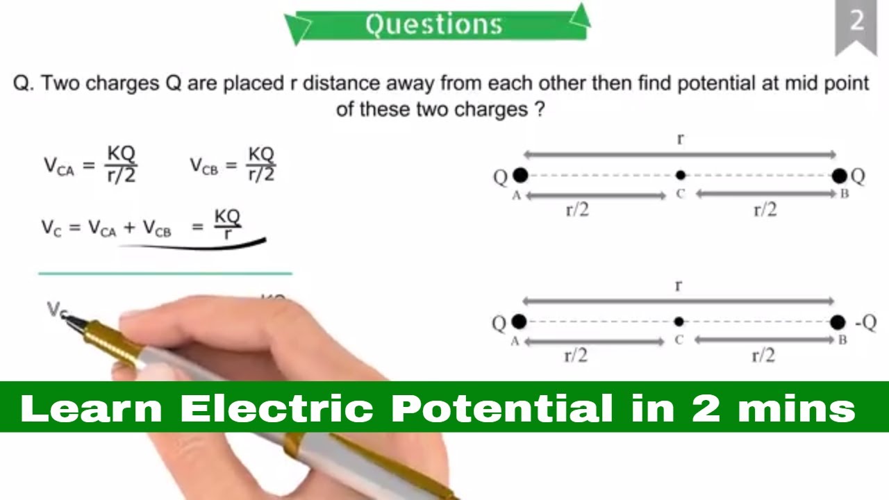 2. Electric Potential | Electric Potential Difference | Electrostatic ...