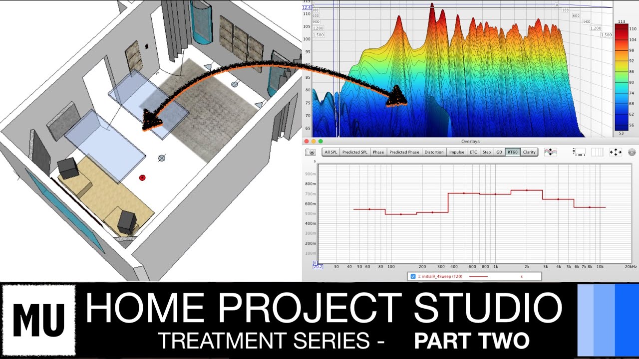 Home Project Studio - Treatment Series: E2 Understand your room - YouTube