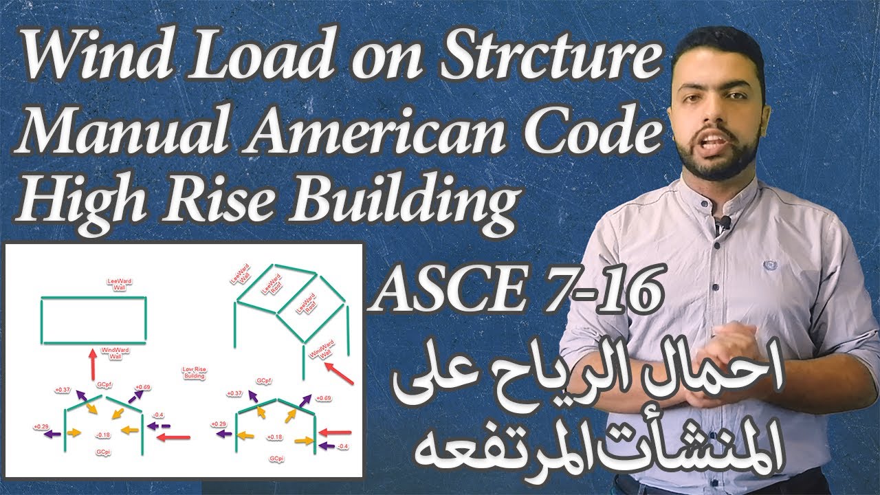 25-Wind Load Manual American code High Rise Building||احمال الرياح على ...