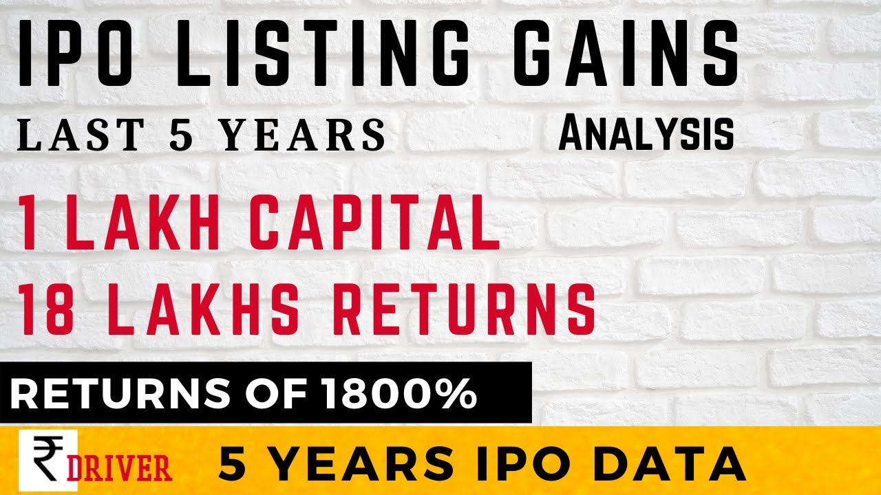 IPO Listing Gains Returns | 5 Years IPO Data Analysis | IPO analysis ...