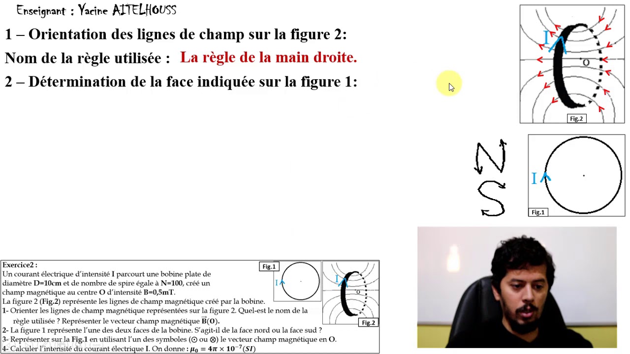 Exercice + Correction - Champ magnétique créé par une bobine plate ...