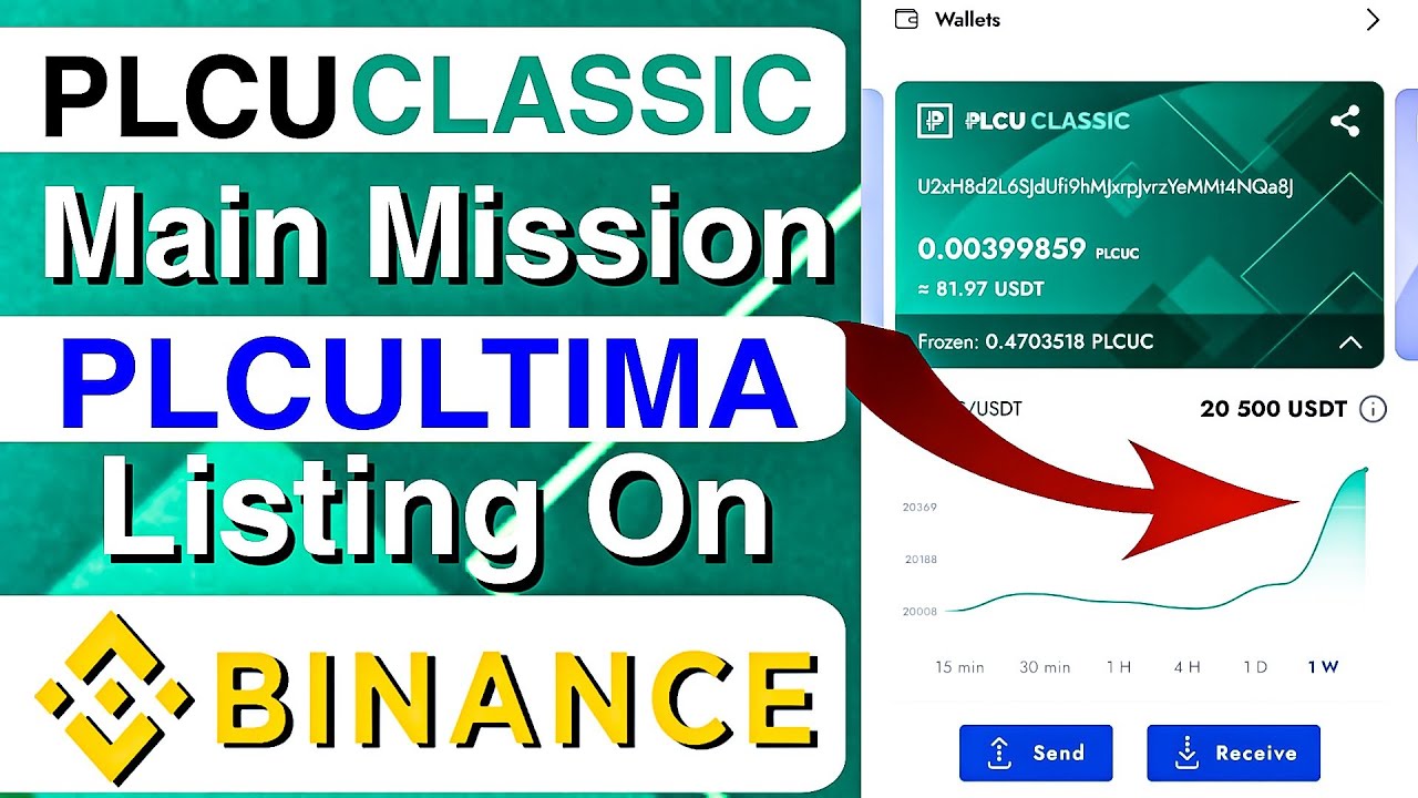 PLCU Classic Mission | PLCUC Plane | PLCU Classic Update | PLCU Listing ...
