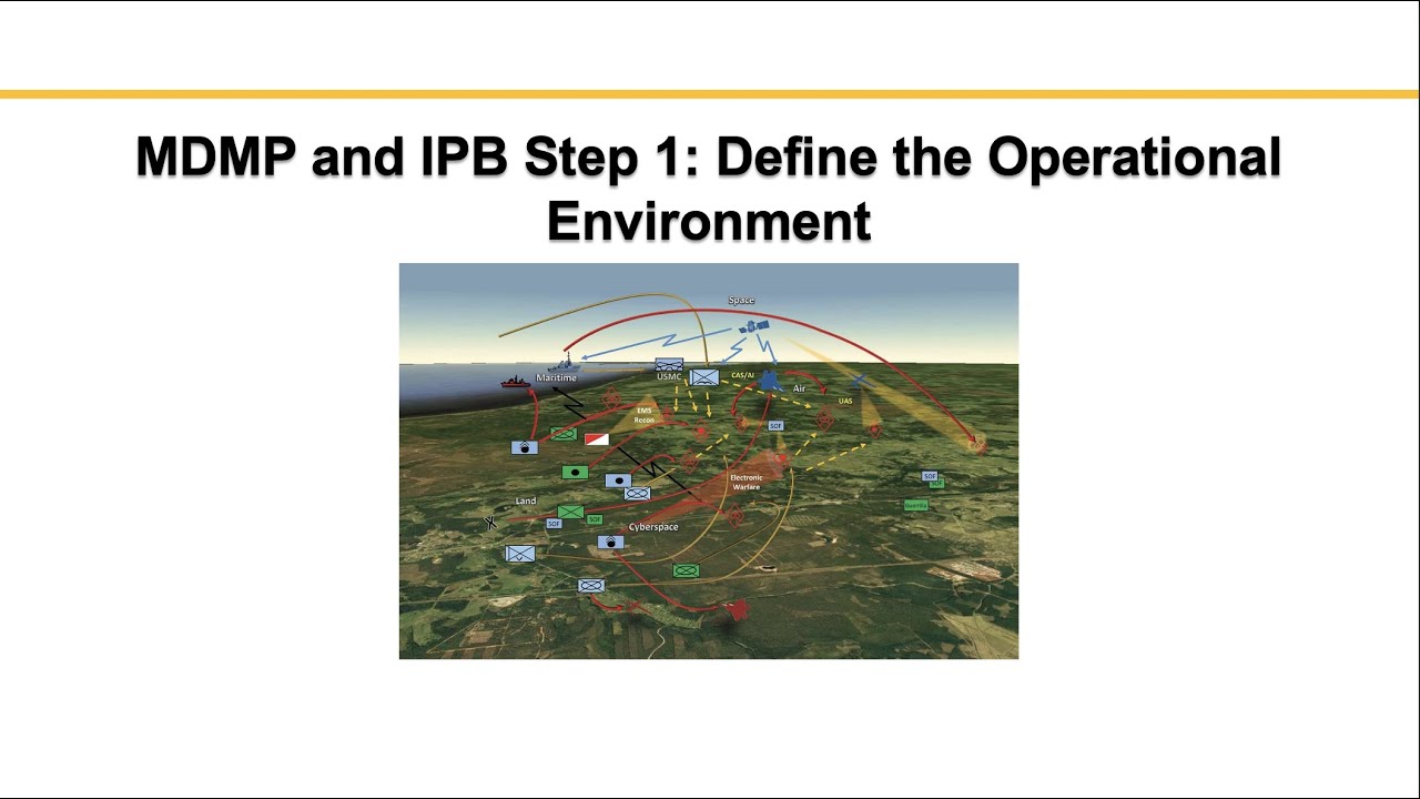 IPB Step 1 UNO! - YouTube