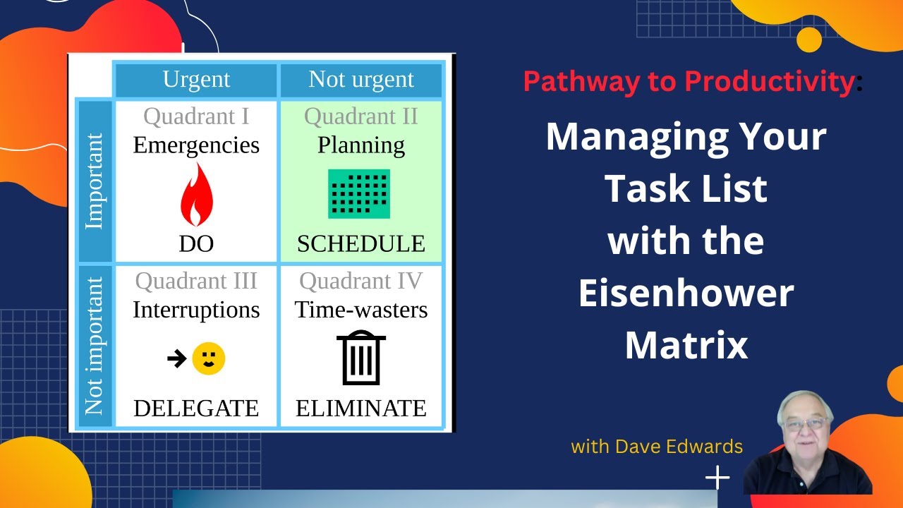 Master Your To-Do List: Using The Eisenhower Matrix - YouTube