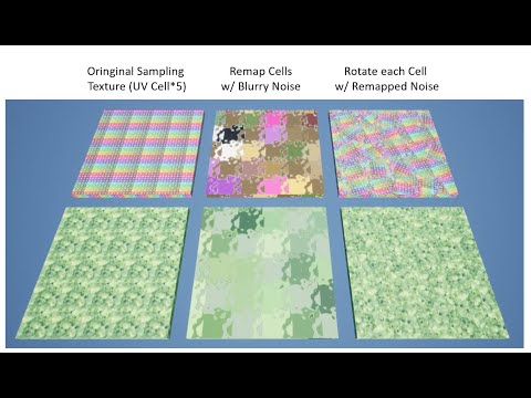 Create a Simple Non-Tiling Texture as Matrix City Sample in UE5 - YouTube
