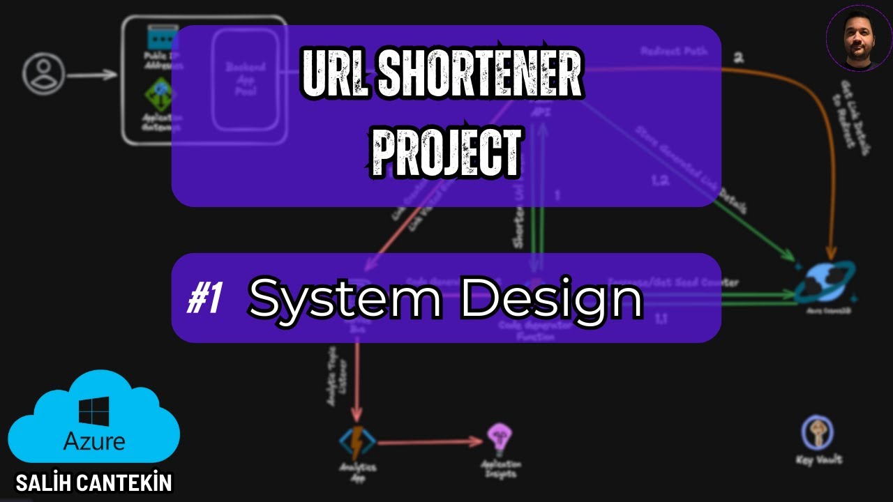 System Design | Url Shortener Project | Azure Cloud | - YouTube