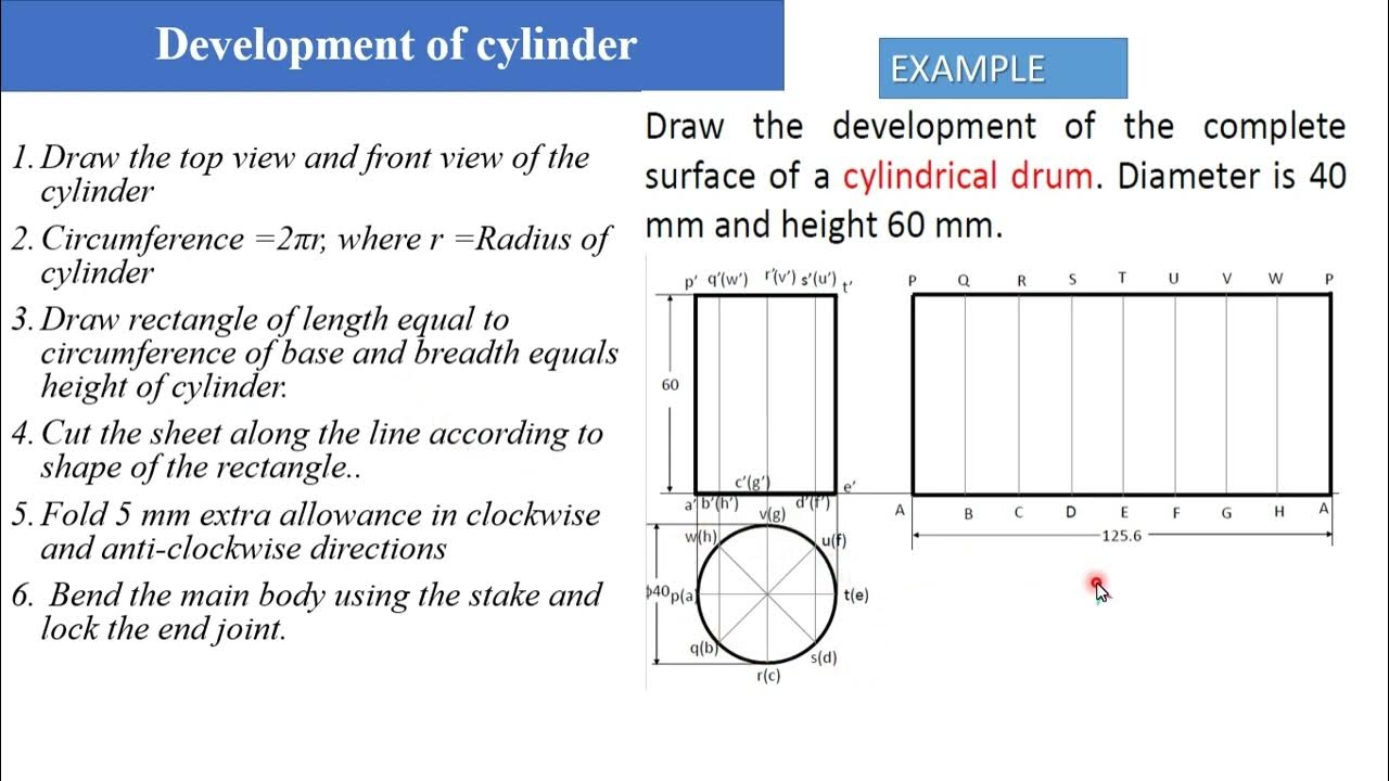 Development of cylinder example - YouTube