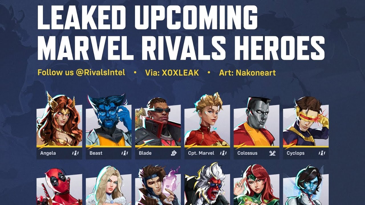 Marvel Rivals Leaked Characters! - YouTube