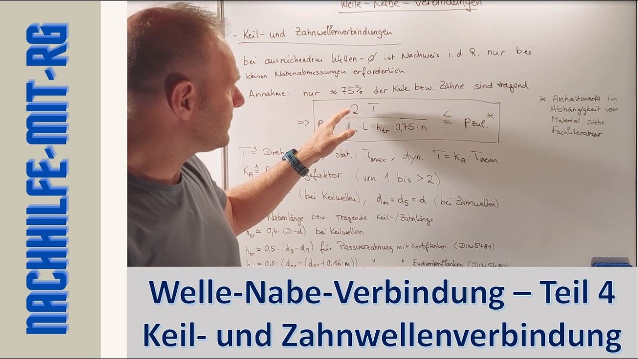 Welle-Nabe-Verbindungen | Teil 4 | Keil- und Zahnwellenverbindung ...