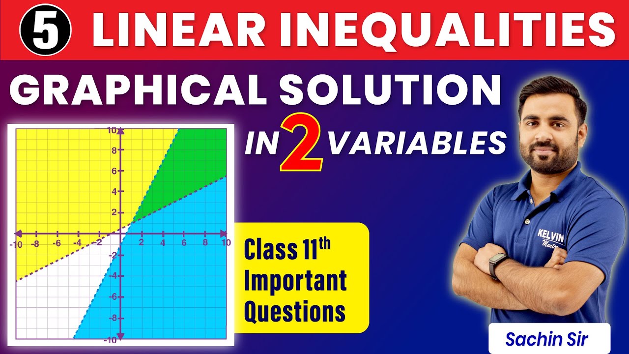 #5 | Graphical Solution of Linear Inequalities Class 11 Maths ...