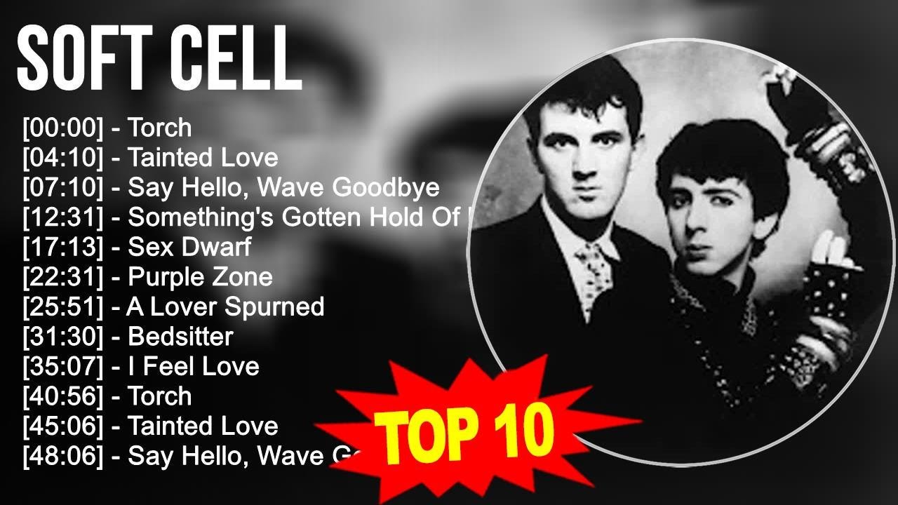 s.o.f.t c.e.l.l Greatest Hits ~ Top 100 Artists To Listen in 2023 - YouTube