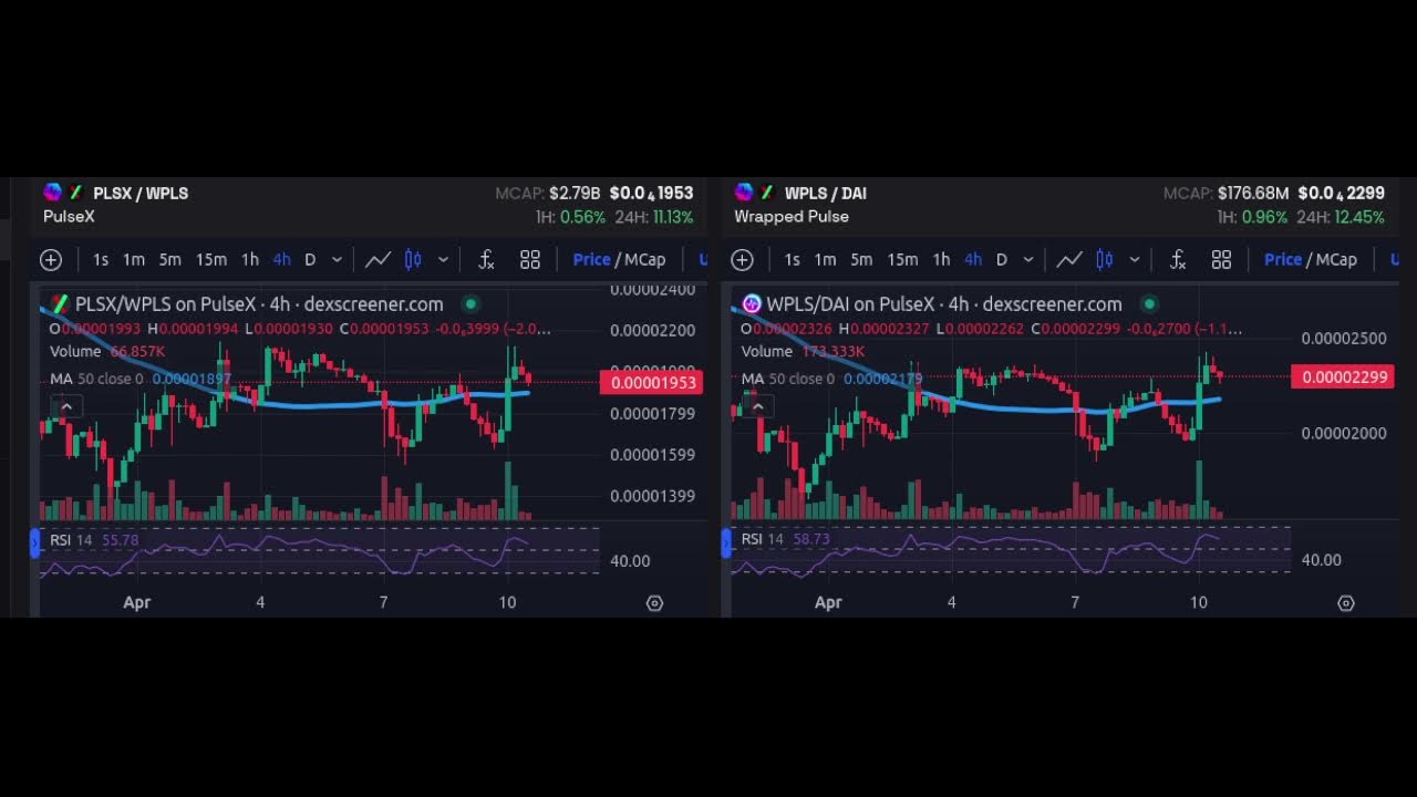 PulseX And Wrapped PLS Chart Live - YouTube