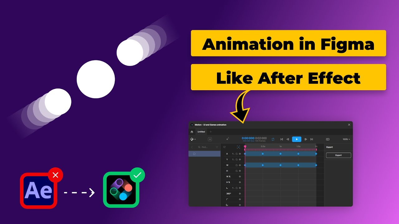 UI/UX Prototyping and Liquid Animation in Figma | Step by step tutorial ...
