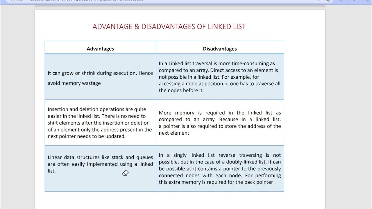 Advantages and disadvantages of linked list - YouTube