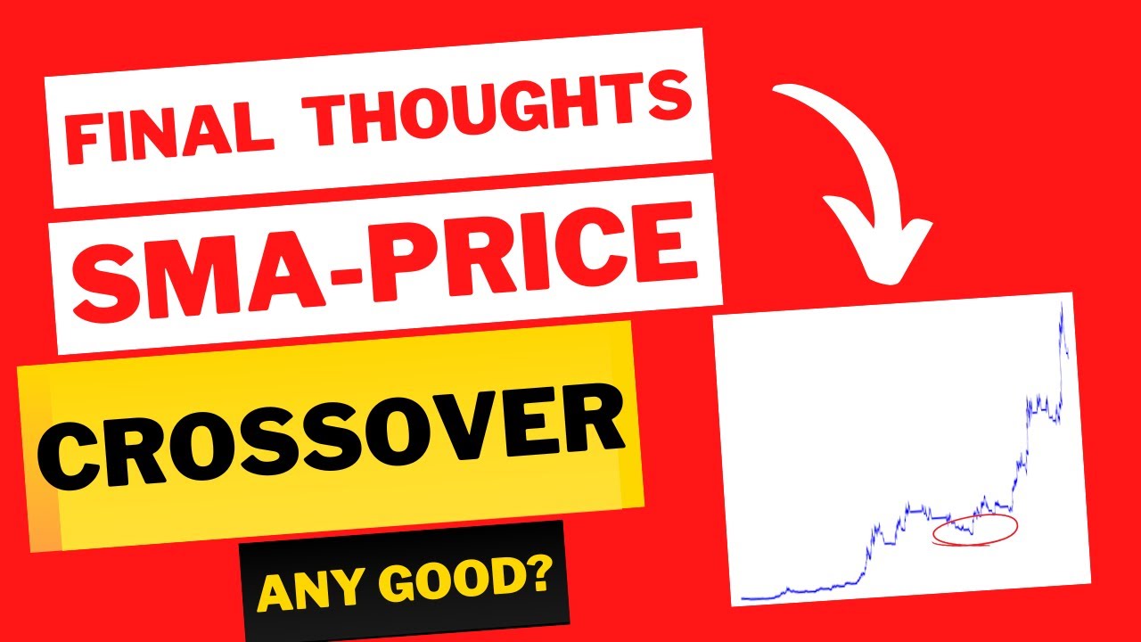 SMA-Price Crossover Long-Only On BTC - Any Good? - YouTube