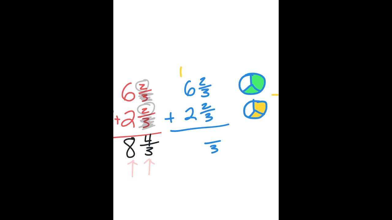 Everyday Math, 4th Grade, Home Links 5.4 "Mixed Number Addition" page ...
