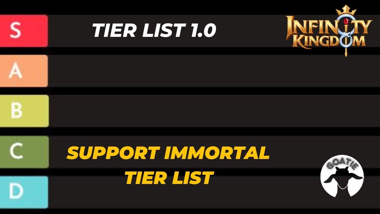 Infinity Kingdom Tier List Support Immortals - YouTube