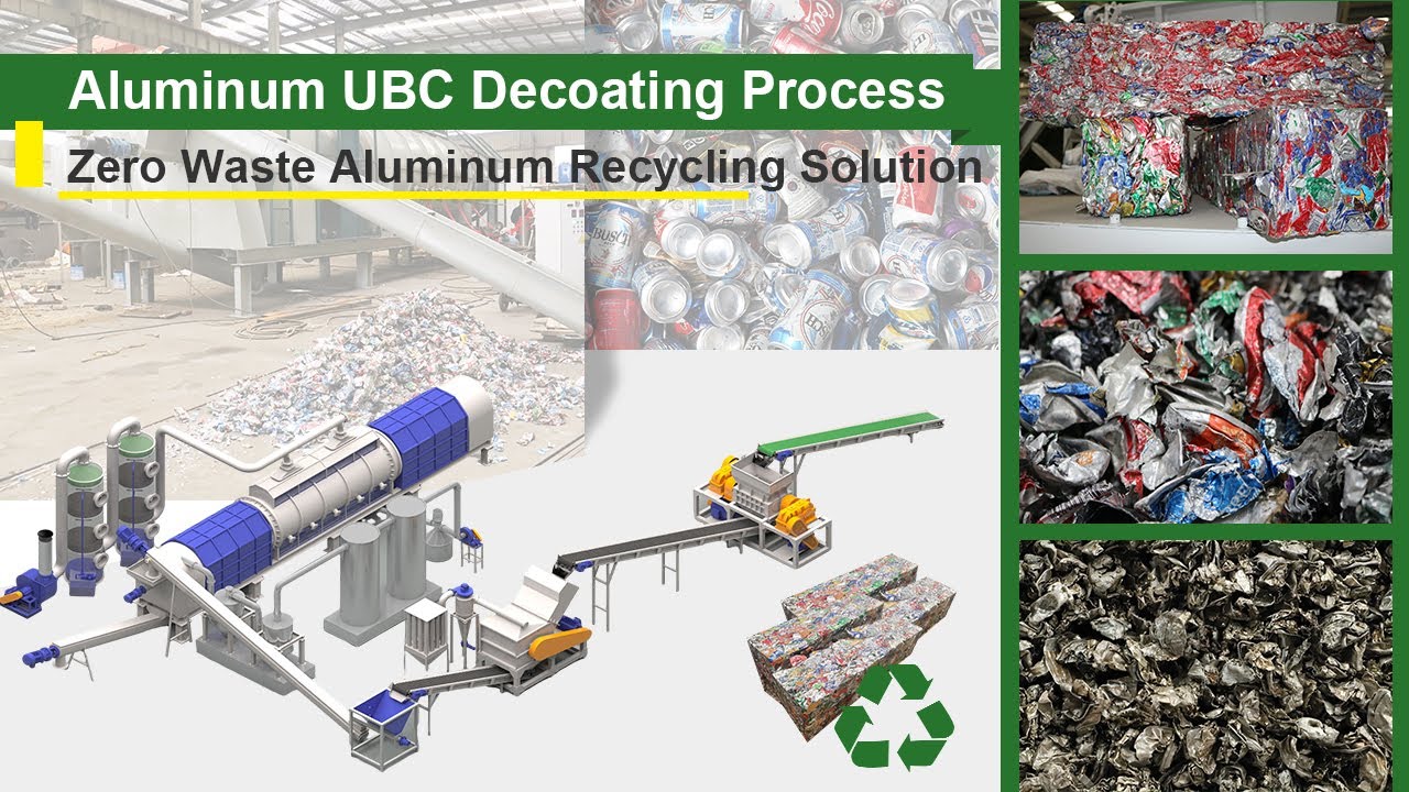 Aluminum Cans Recycling Plant Decoating Process _ Aluminum UBC Cans ...
